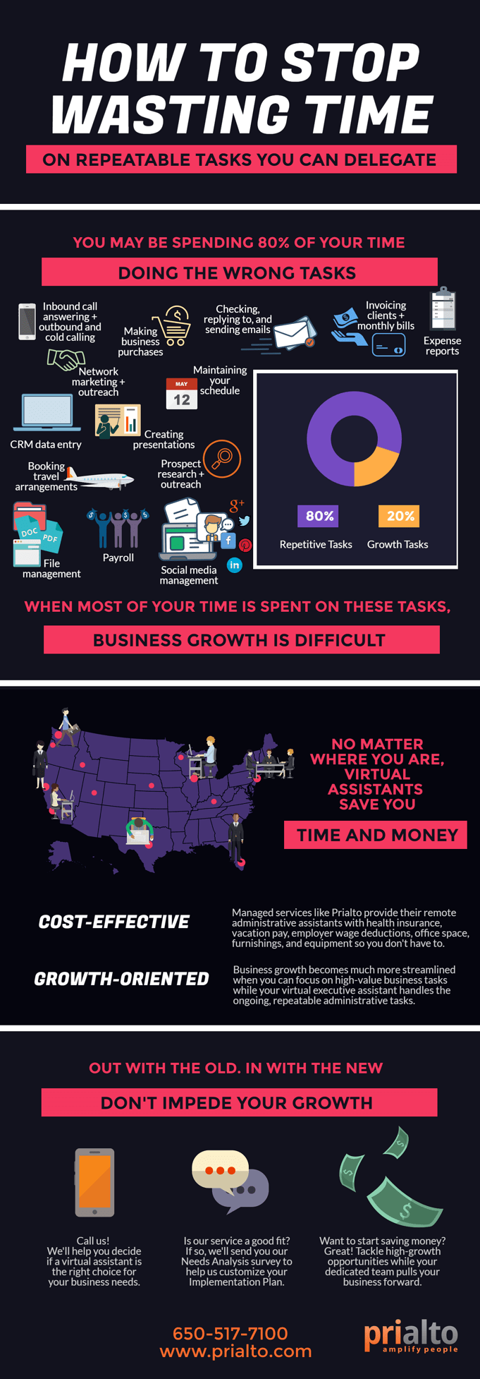 7 Delegation Mistakes That Can Kill Effective Teamwork