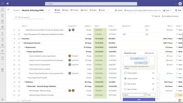 Microsoft Planner vs. Trello Comparison