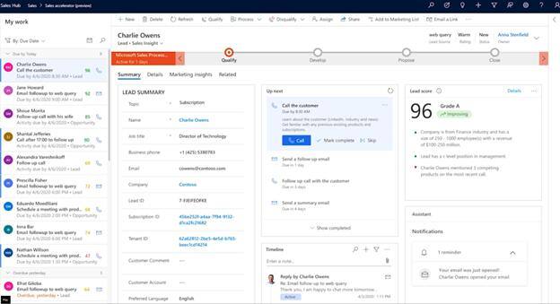 Comparison: Microsoft Dynamics vs. Salesforce