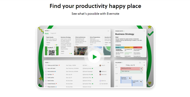 The 35 Most Powerful Productivity Tools