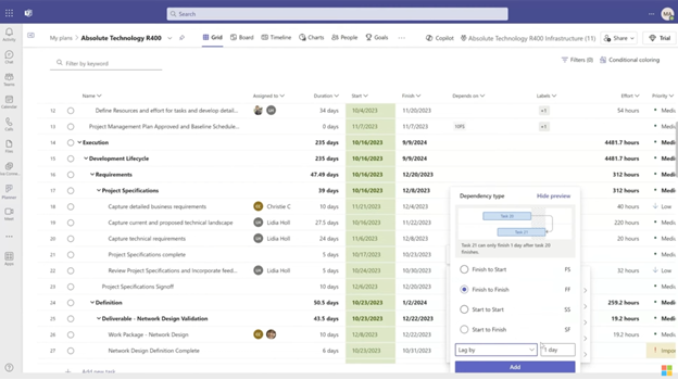 Microsoft Planner vs. Trello Comparison