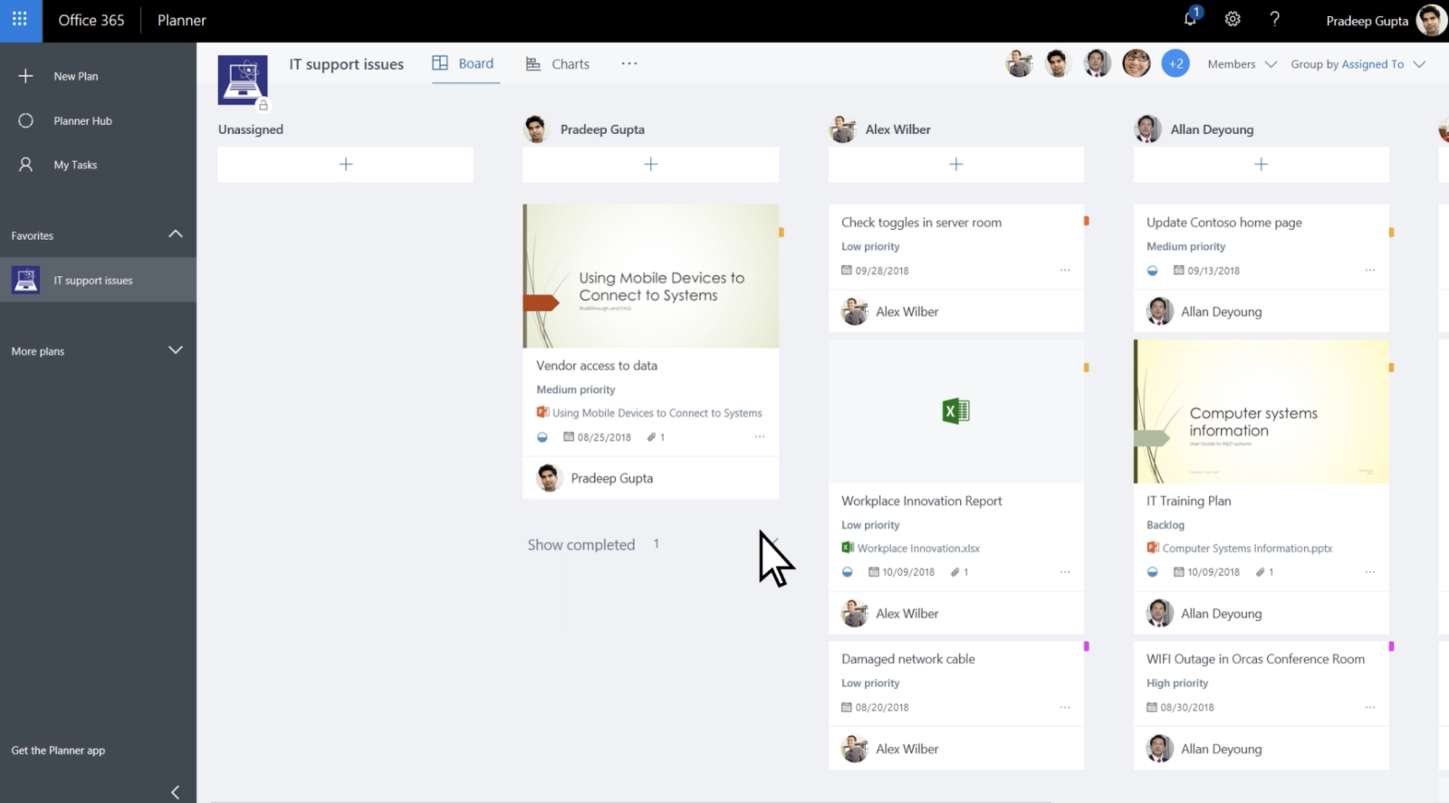 Microsoft Planner vs. Trello Comparison