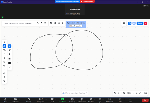 Compare Video Conferencing Tools: Zoom, Microsoft Teams, Google Meet